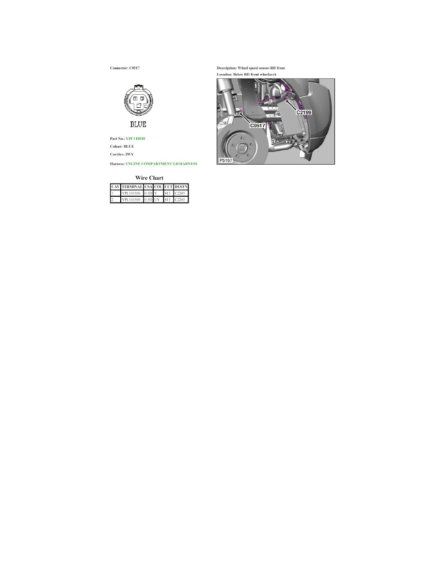 Land Rover Workshop Service and Repair Manuals > Range Rover (LM) V8-5 ...