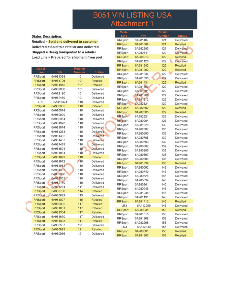 Land Rover Workshop Service and Repair Manuals > Range Rover Sport (LS ...