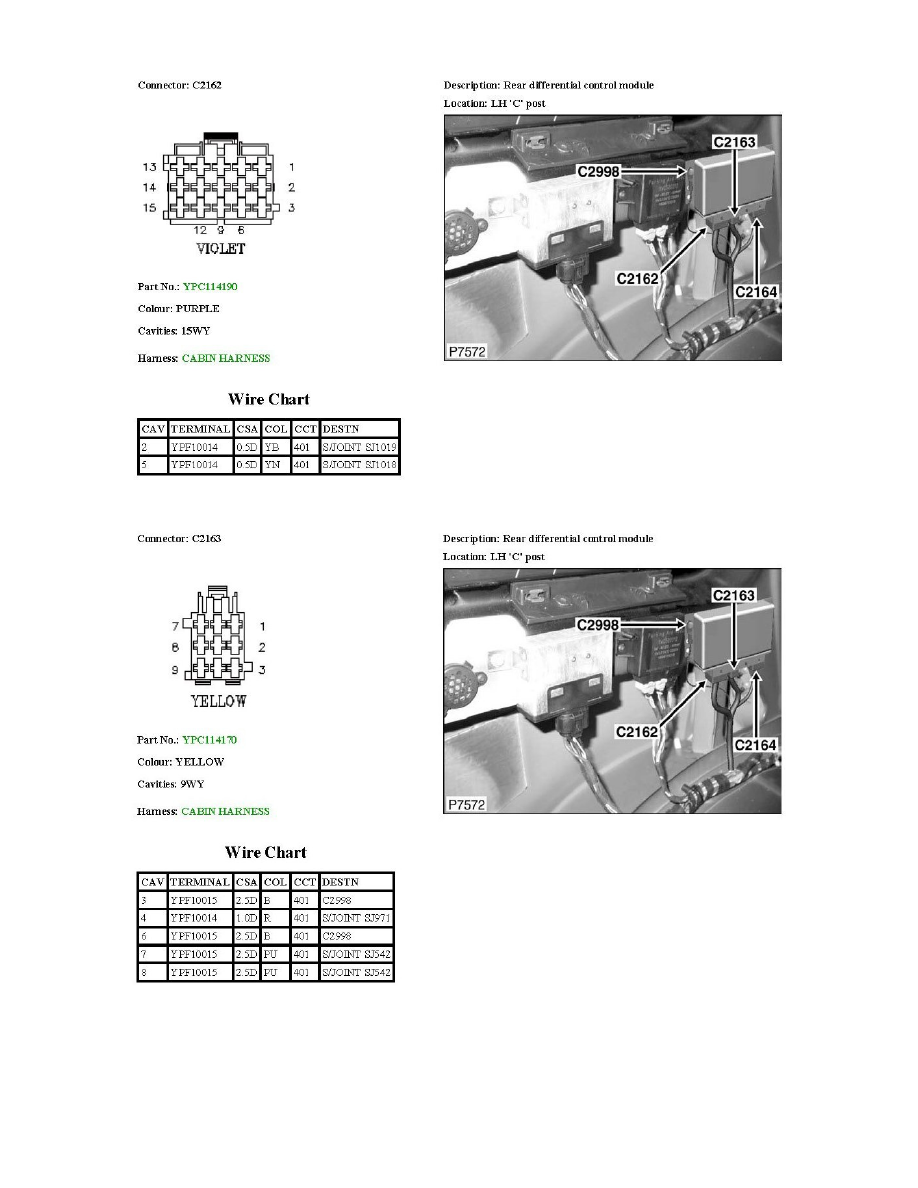 Land Rover Workshop Service and Repair Manuals > Range Rover Sport (LS ...