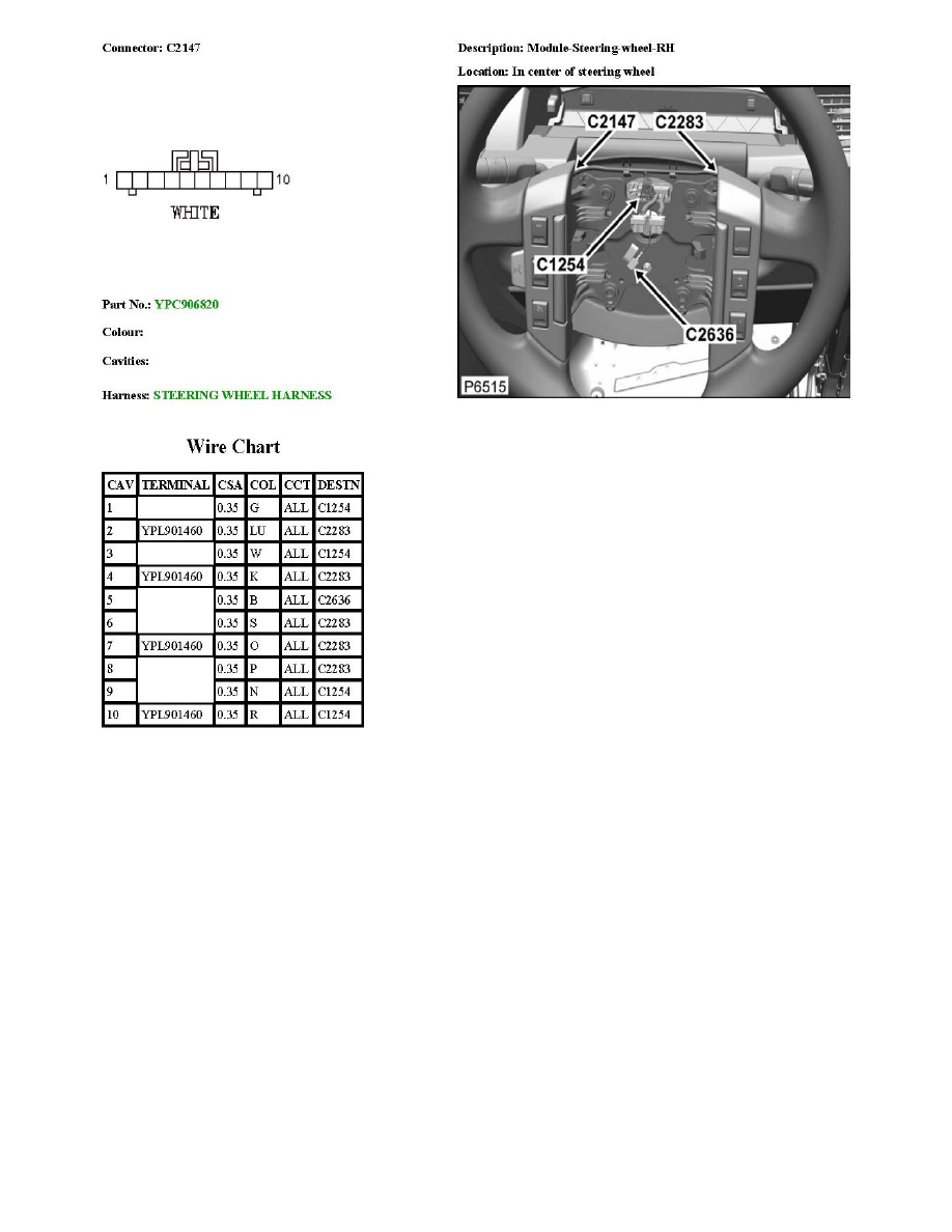 Land Rover Workshop Service and Repair Manuals > Range Rover Sport (LS ...