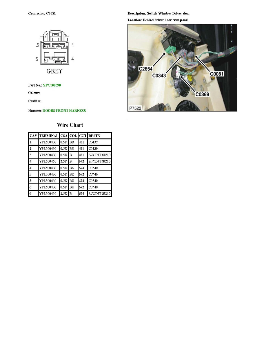 Land Rover Workshop Service and Repair Manuals > Range Rover Sport (LS ...