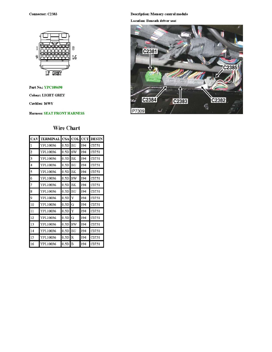 Land Rover Workshop Service and Repair Manuals > Range Rover Sport (LS ...