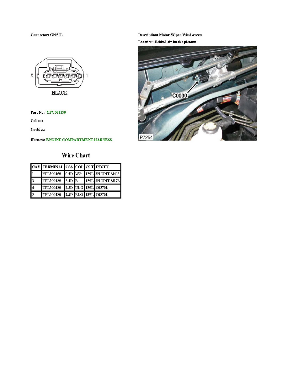 Land Rover Workshop Service and Repair Manuals > Range Rover Sport (LS ...