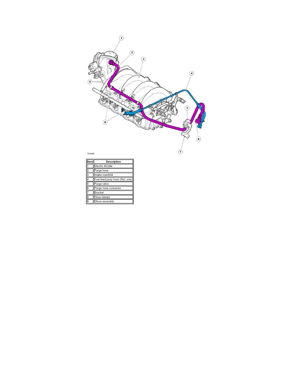 Land Rover Workshop Service and Repair Manuals > Range Rover Sport (LS ...