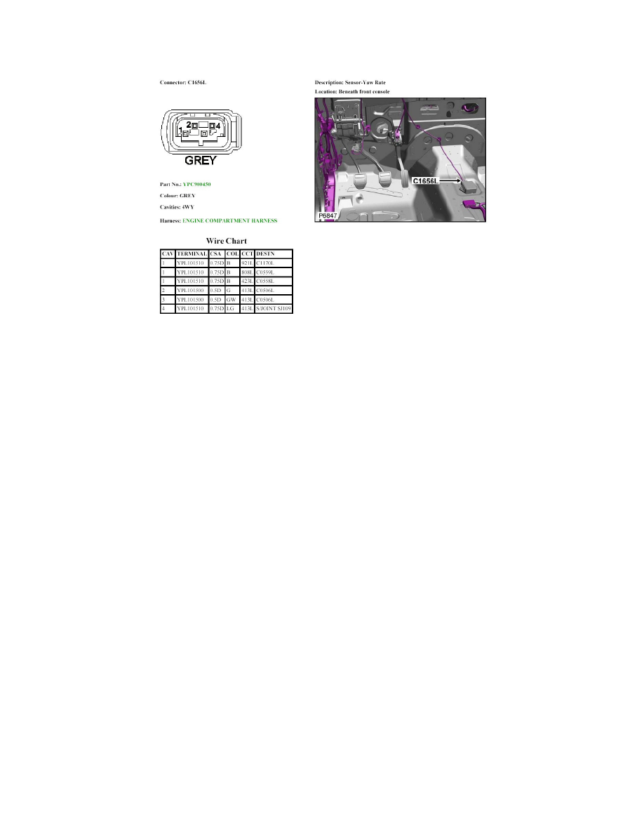 Land Rover Workshop Service and Repair Manuals > Range Rover Sport (LS ...