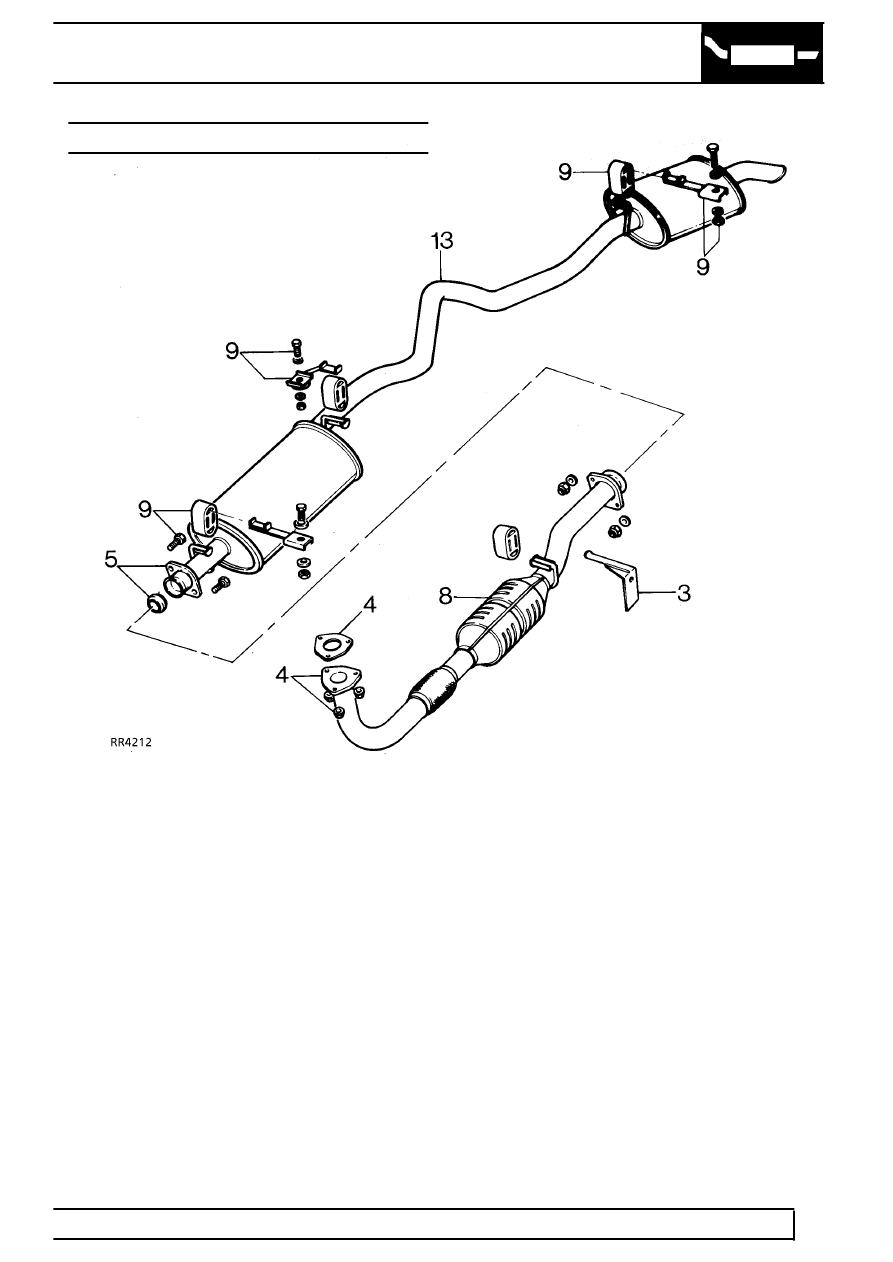 Land Rover Workshop Service and Repair Manuals > Range Rover Classic ...