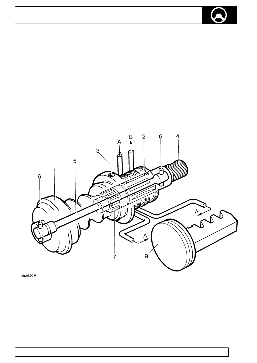 Land Rover Workshop Manuals > Range Rover Classic > 57 - STEERING ...