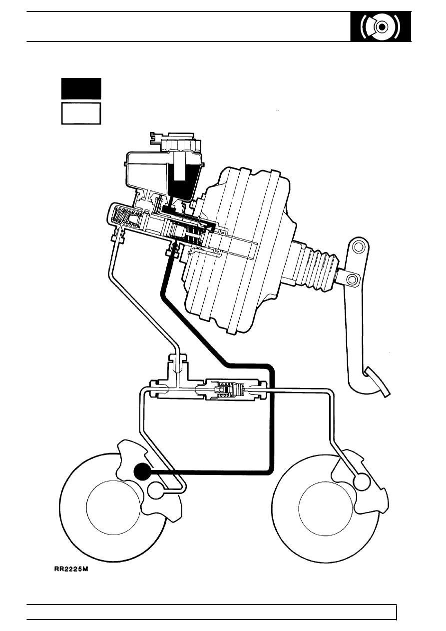 Land Rover Workshop Service and Repair Manuals > Range Rover Classic ...