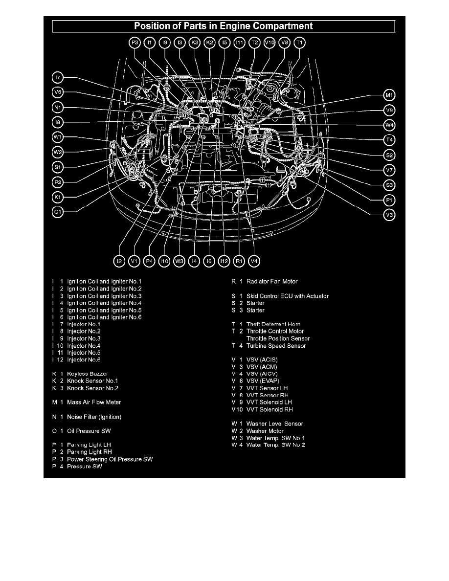Lexus Workshop Service and Repair Manuals > ES 330 V6-3.3L (3MZ-FE ...