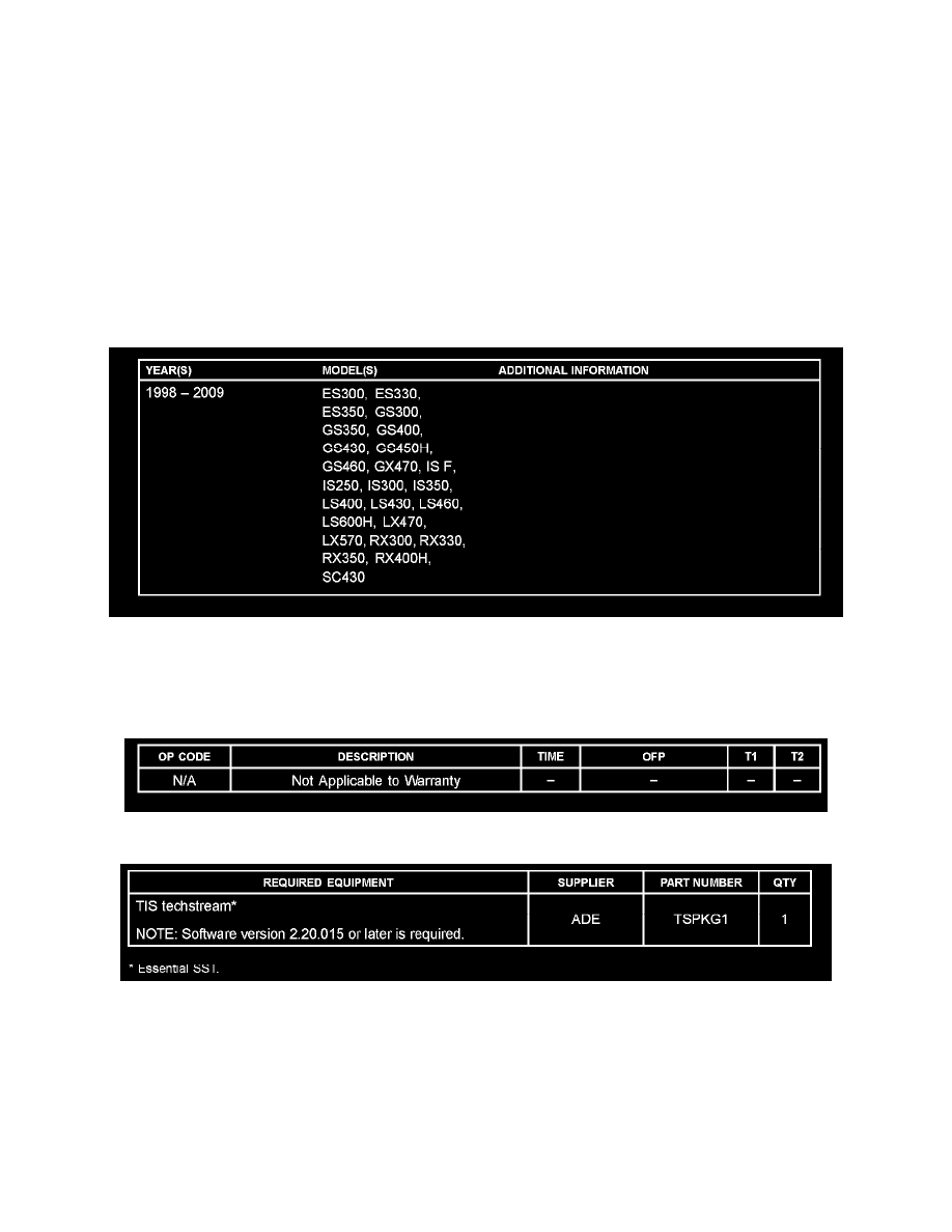 Lexus Workshop Service and Repair Manuals > ES 350 V6-3.5L (2GR-FE ...