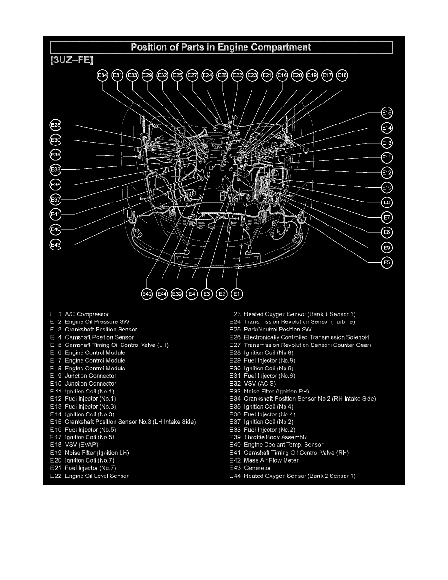 Lexus Workshop Service and Repair Manuals > GS 300 RWD V6-3.0L (3GR-FSE ...