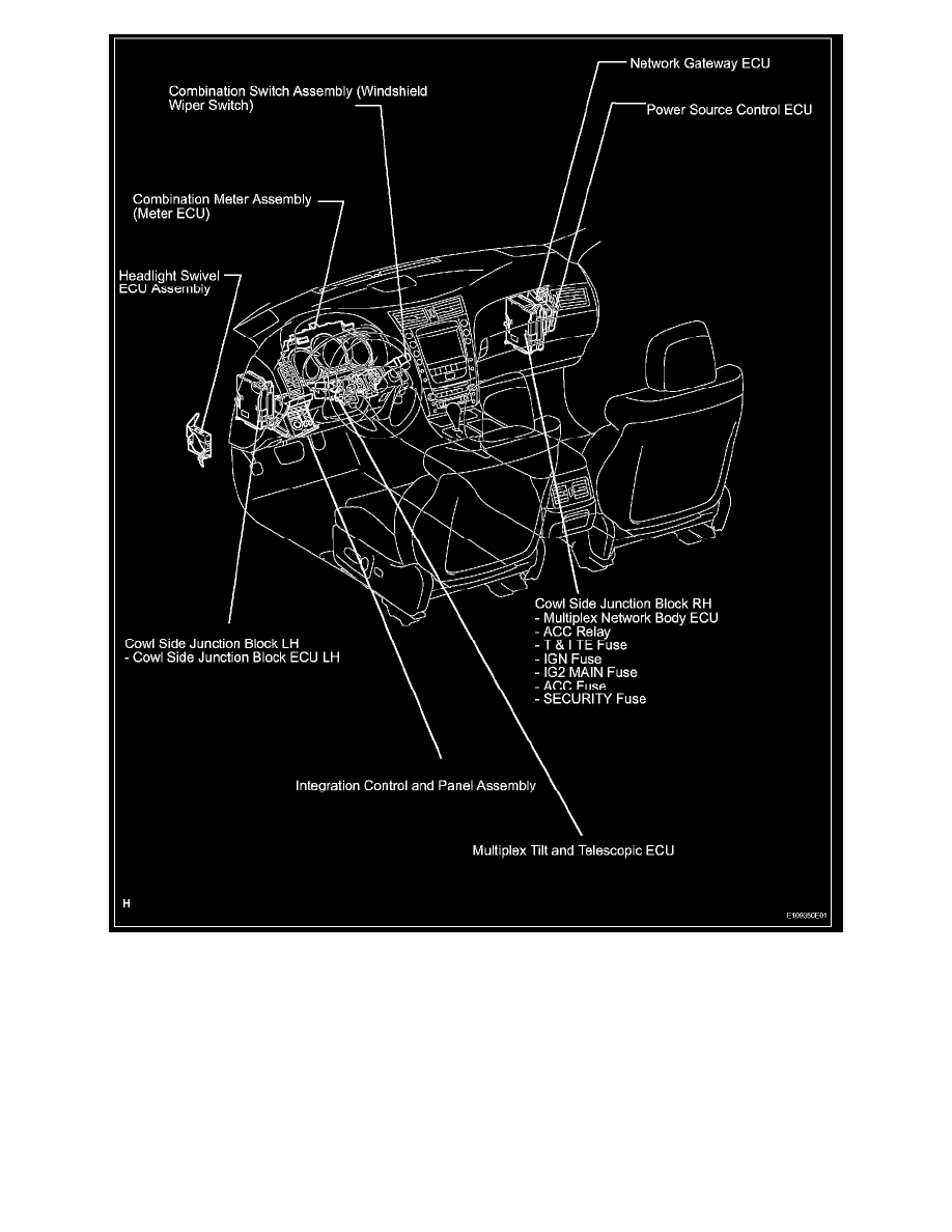 Lexus Workshop Service and Repair Manuals > GS 300 RWD V6-3.0L (3GR-FSE ...