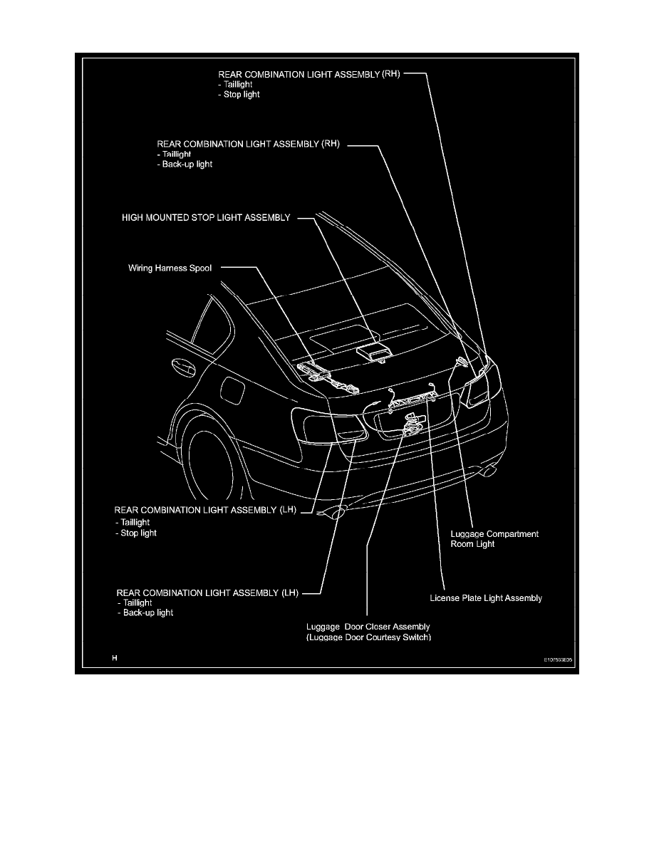 Lexus Workshop Service and Repair Manuals > GS 300 RWD V6-3.0L (3GR-FSE ...