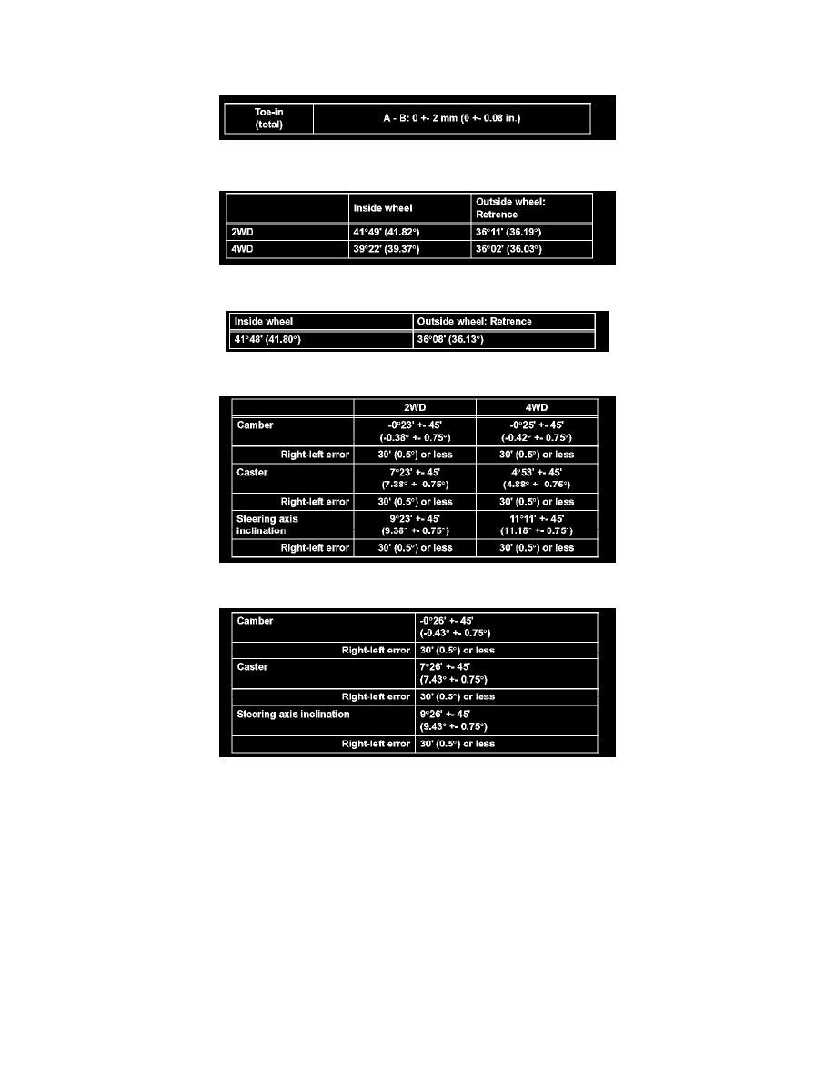 Lexus Workshop Service and Repair Manuals > GS 300 RWD V6-3.0L (3GR-FSE ...