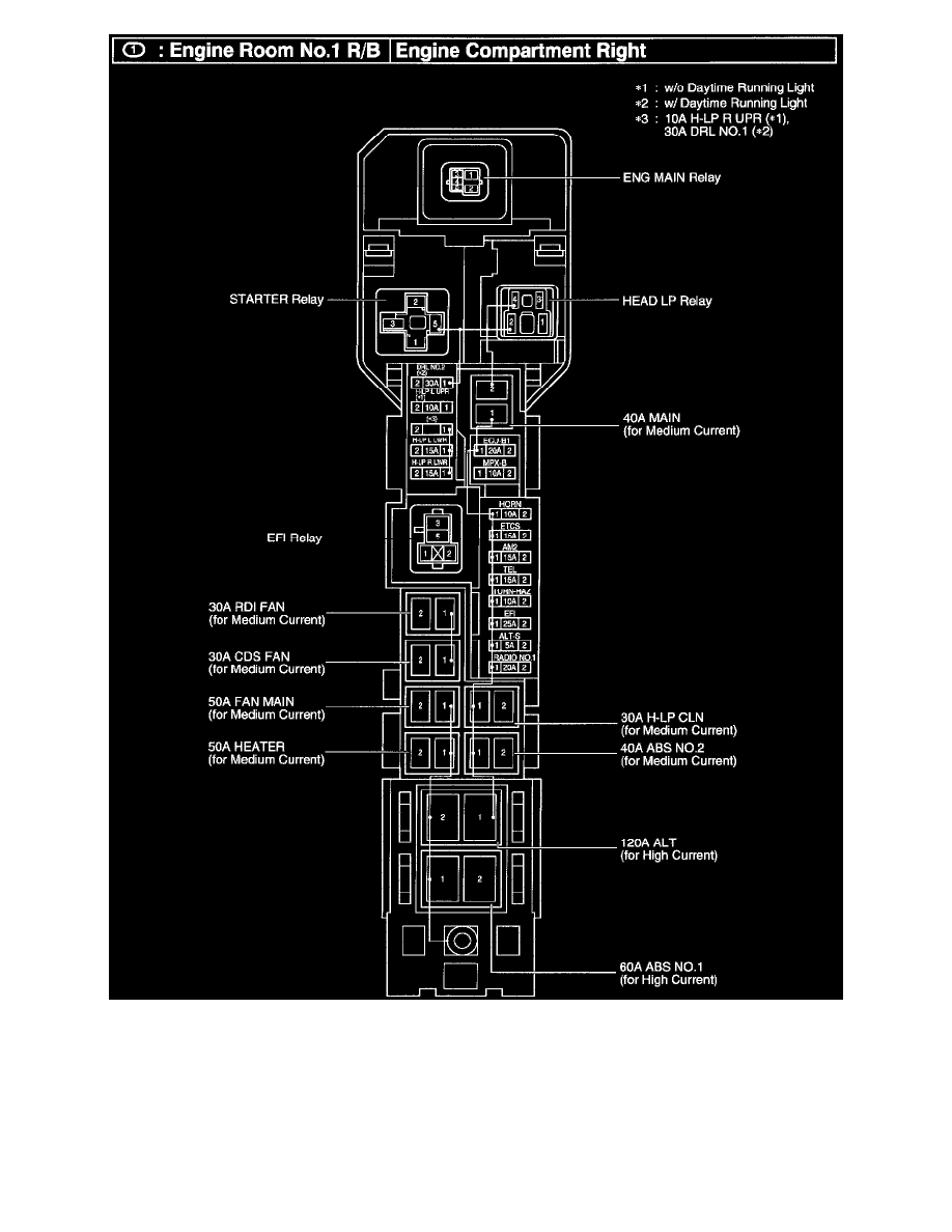 Lexus Workshop Service and Repair Manuals > GS 400 V8-4.0L (1UZ-FE ...