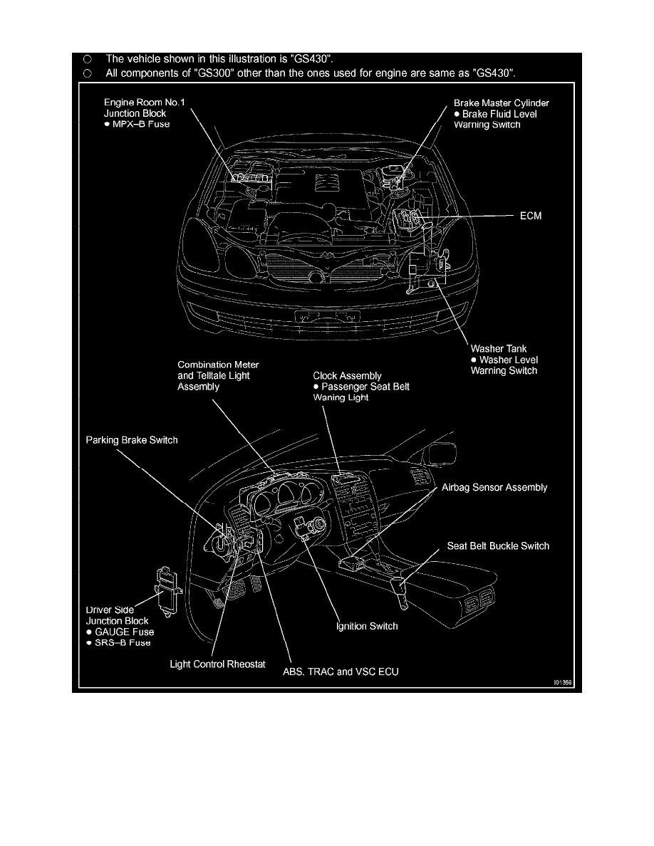 Lexus Workshop Service and Repair Manuals > GS 430 V8-4.3L (3UZ-FE ...