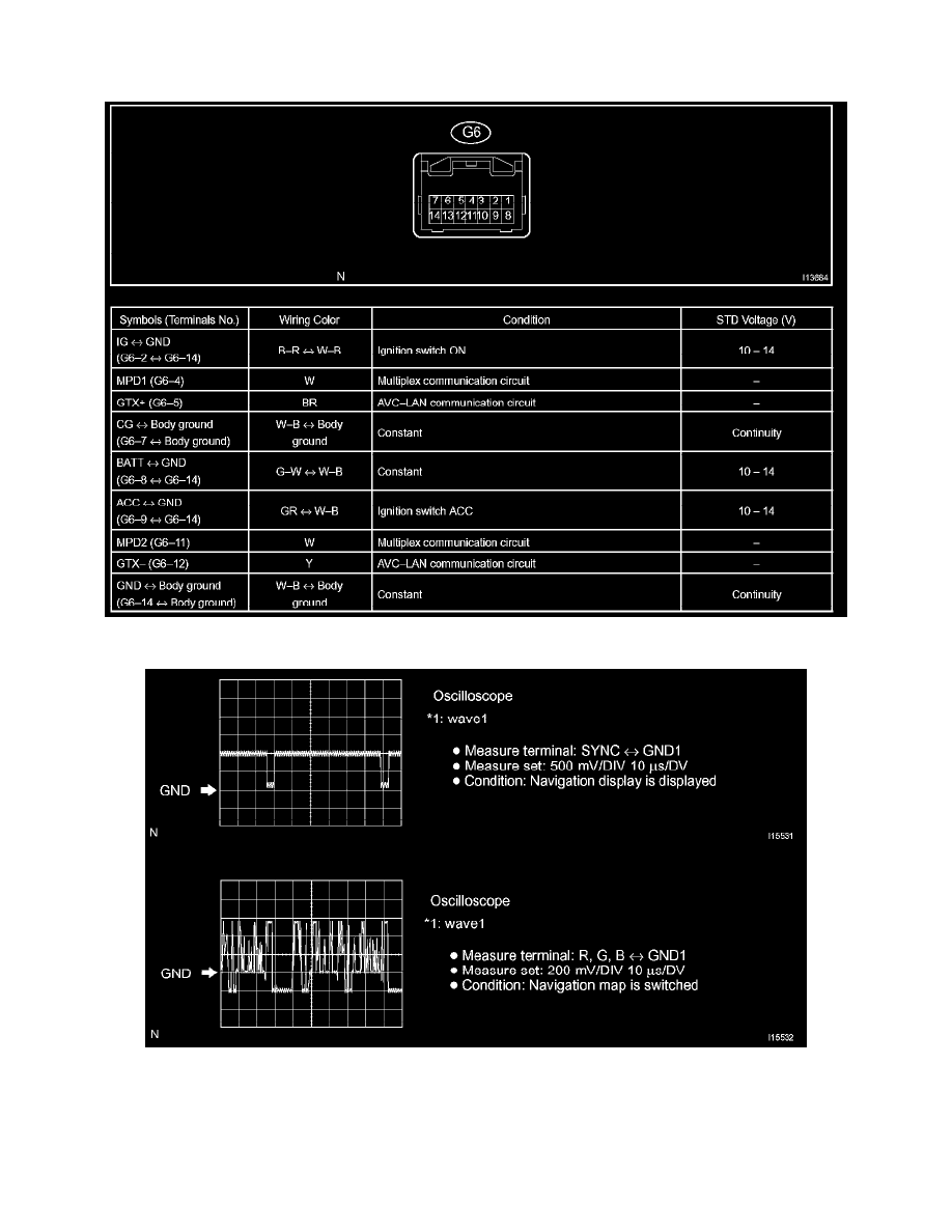 Lexus Workshop Service and Repair Manuals > GS 430 V8-4.3L (3UZ-FE ...