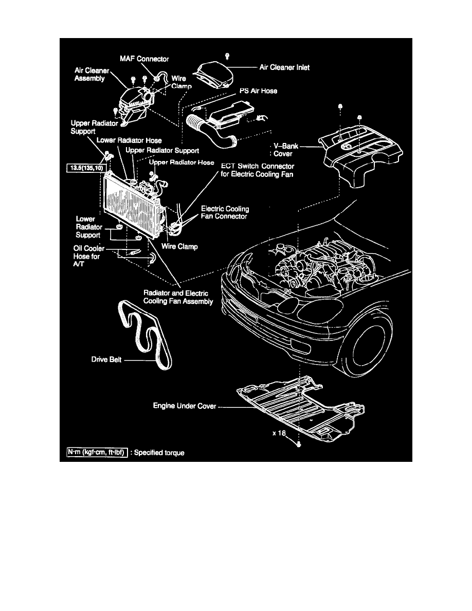 Lexus Workshop Service and Repair Manuals > GS 430 V8-4.3L (3UZ-FE ...