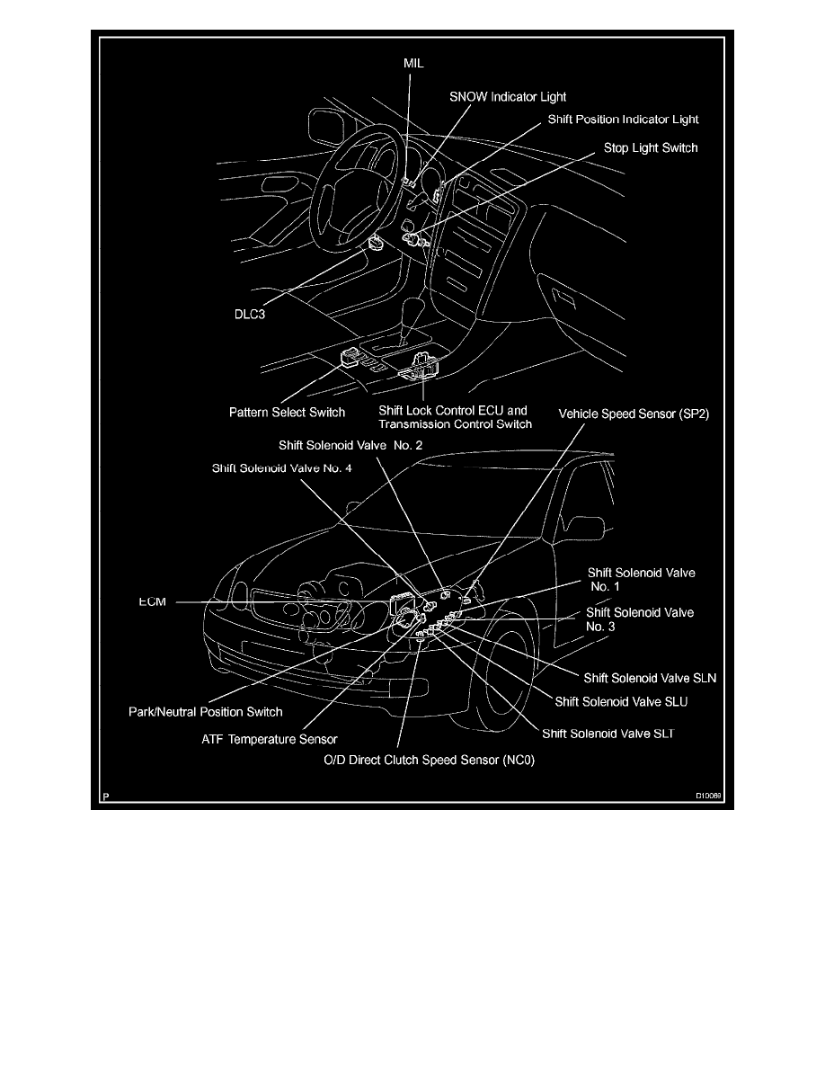 Lexus Workshop Service and Repair Manuals > GS 430 V8-4.3L (3UZ-FE ...