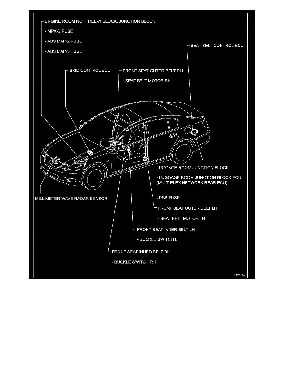 Lexus Workshop Manuals Gs 450h V6 35l 2gr Fse Hybrid 2007 Sensors And Switches 