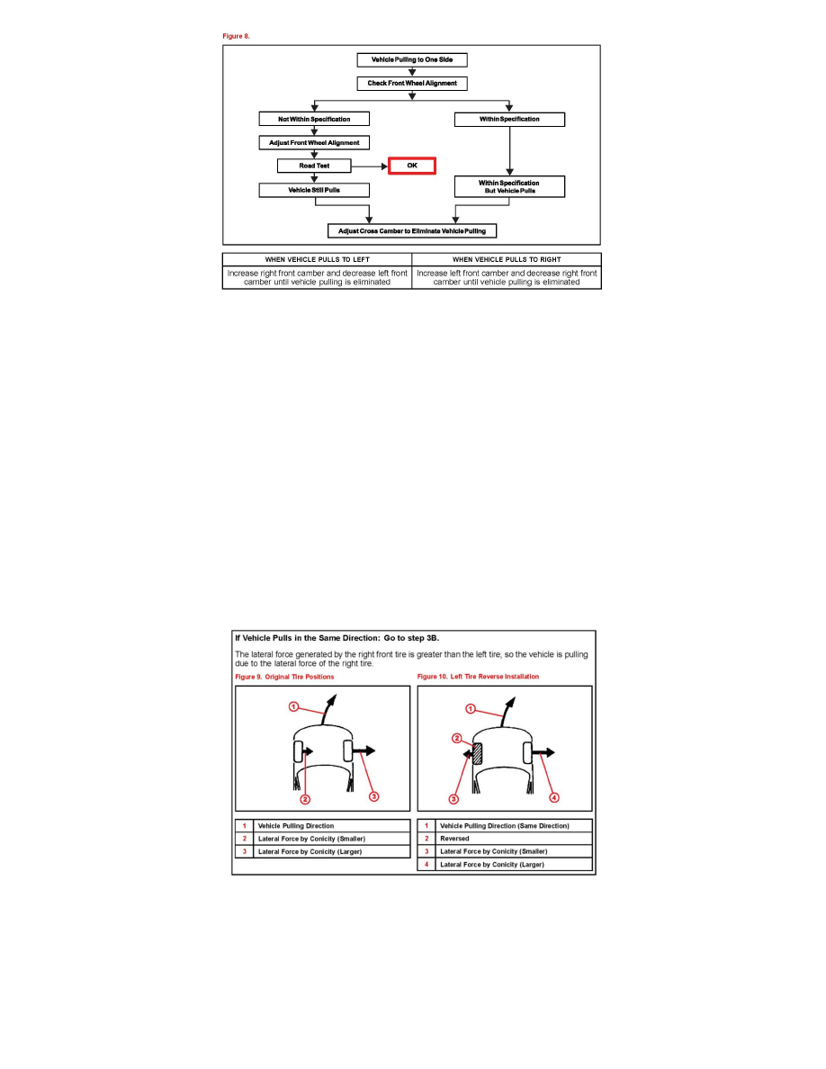 Lexus Workshop Service and Repair Manuals > GS 450h V6-3.5L (2GR-FSE ...