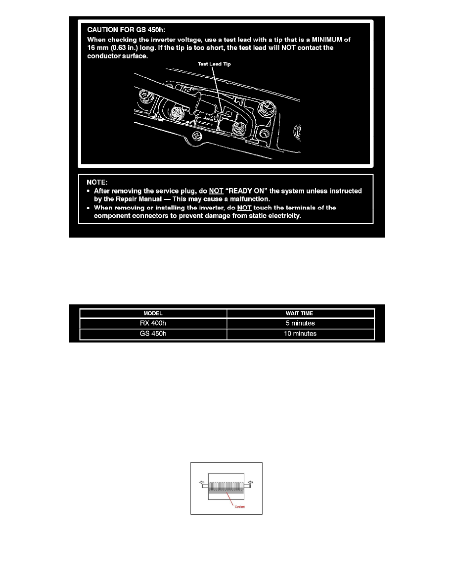 Lexus Workshop Service and Repair Manuals > GS 450h V6-3.5L (2GR-FSE ...