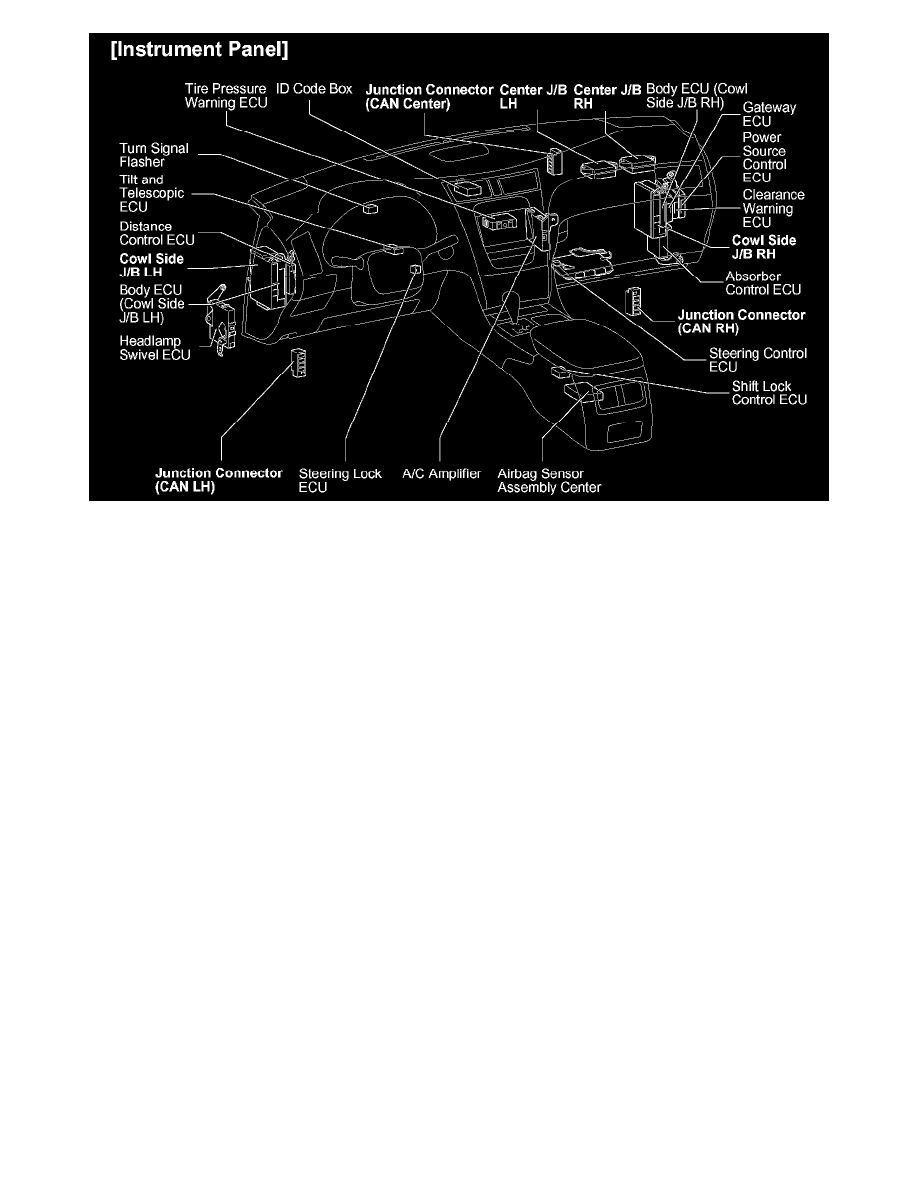 Lexus Workshop Service and Repair Manuals > GS 450h V6-3.5L (2GR-FSE ...