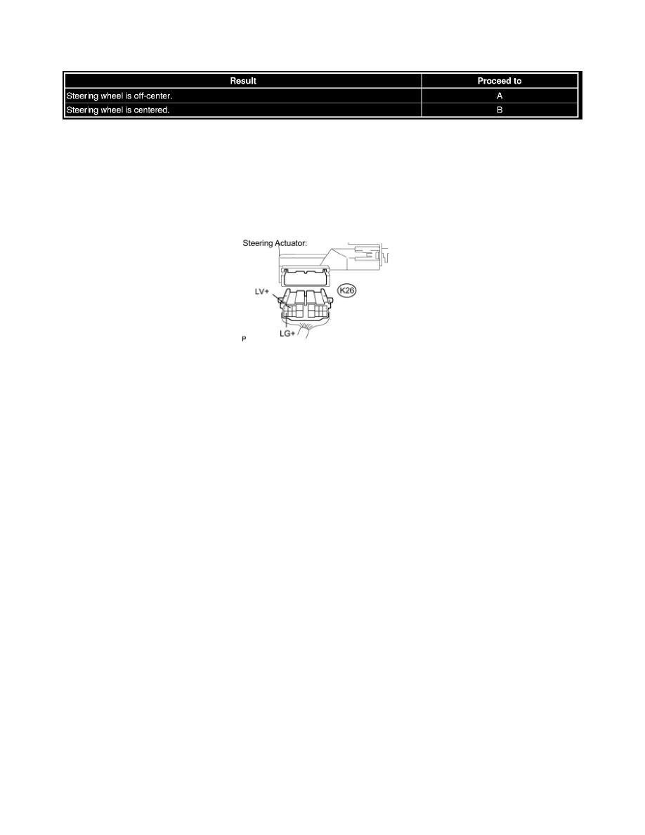 Lexus Workshop Service and Repair Manuals > GS 460 V8-4.6L (1UR-FSE ...