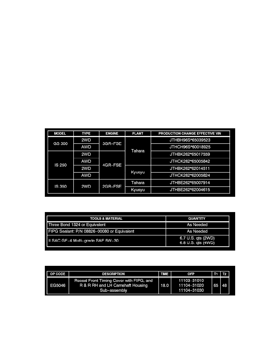 Lexus Workshop Service and Repair Manuals > IS 250 AWD V6-2.5L (4GR-FSE ...