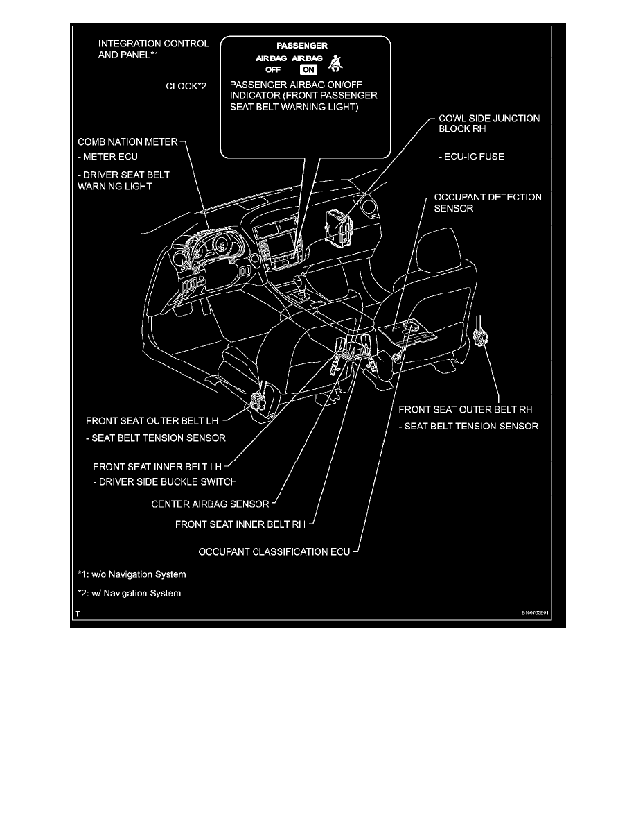 Lexus Workshop Service and Repair Manuals > IS 250 RWD V6-2.5L (4GR-FSE ...