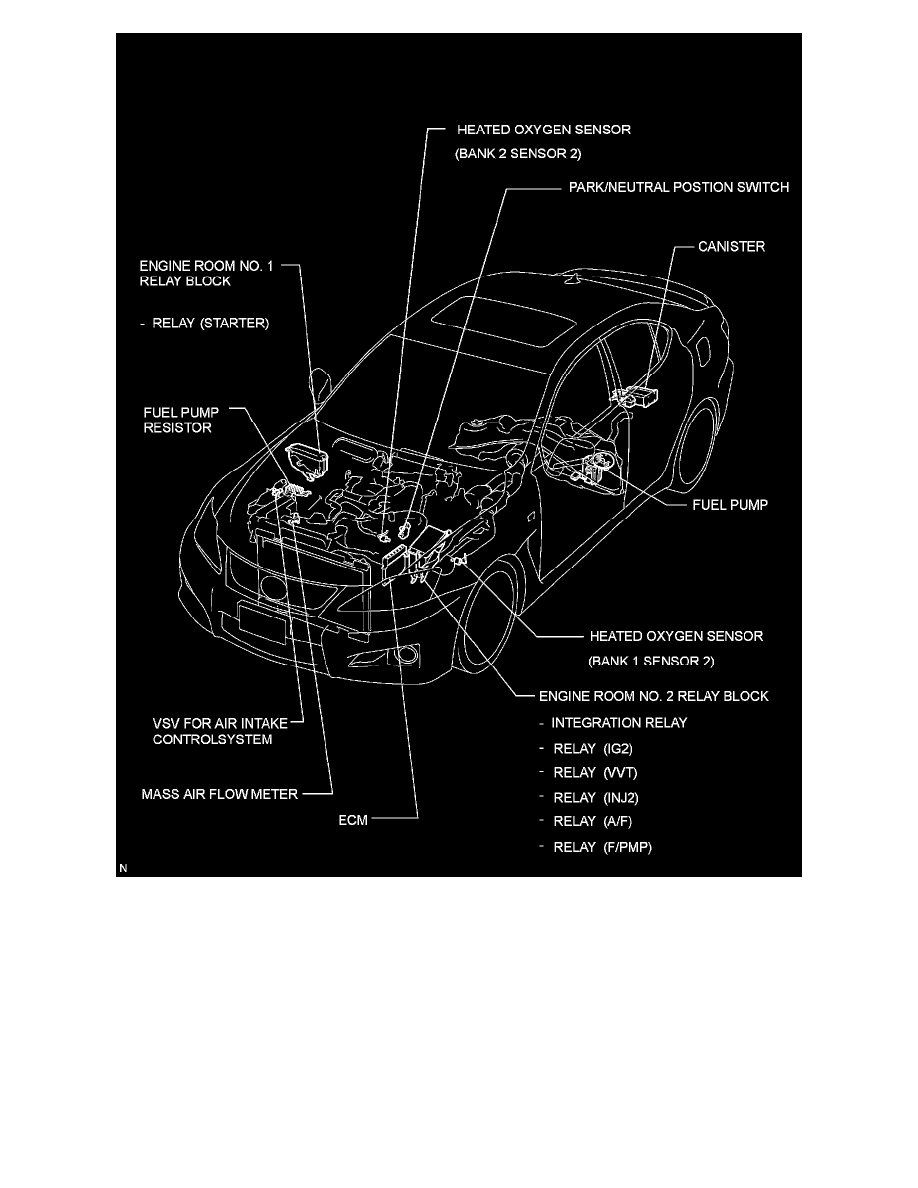 Lexus Workshop Service and Repair Manuals > IS F V8-5.0L (2UR-GSE ...