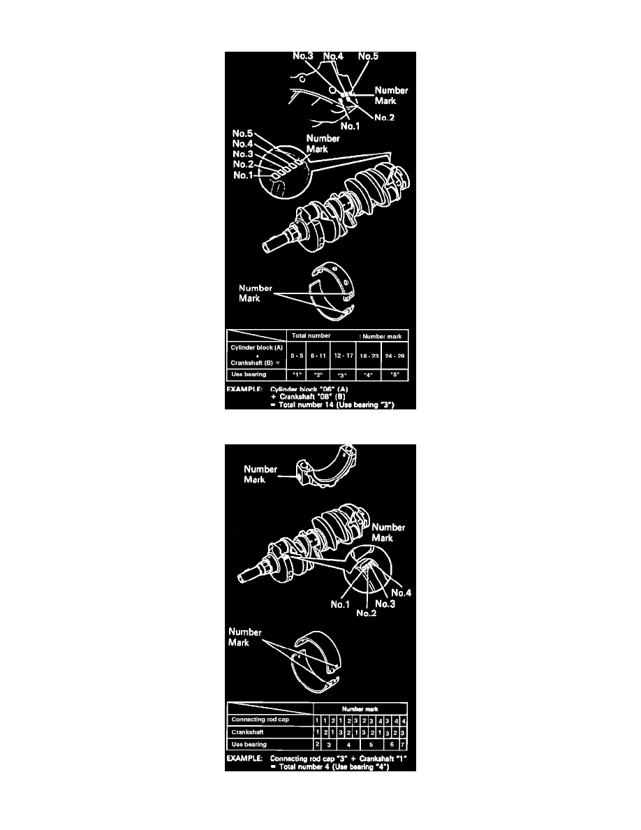 Lexus Workshop Service and Repair Manuals > LS 400 V8-4.0L (1UZ-FE ...