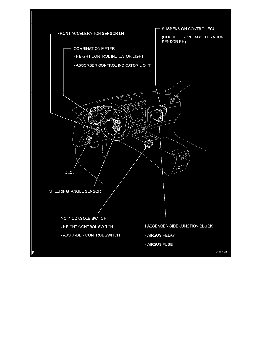 Lexus Workshop Service and Repair Manuals > LS 460 V8-4.6L (1UR-FSE ...