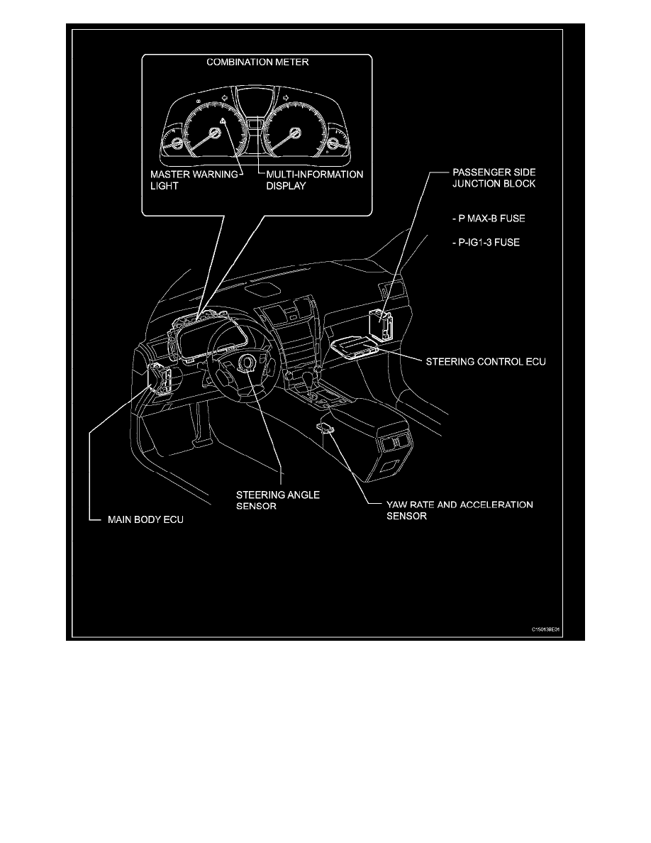 Lexus Workshop Service and Repair Manuals > LS 460 V8-4.6L (1UR-FSE ...