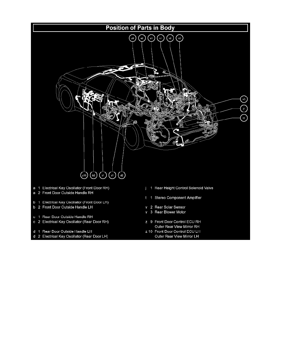 Lexus Workshop Service and Repair Manuals > LS 460 V8-4.6L (1UR-FSE ...