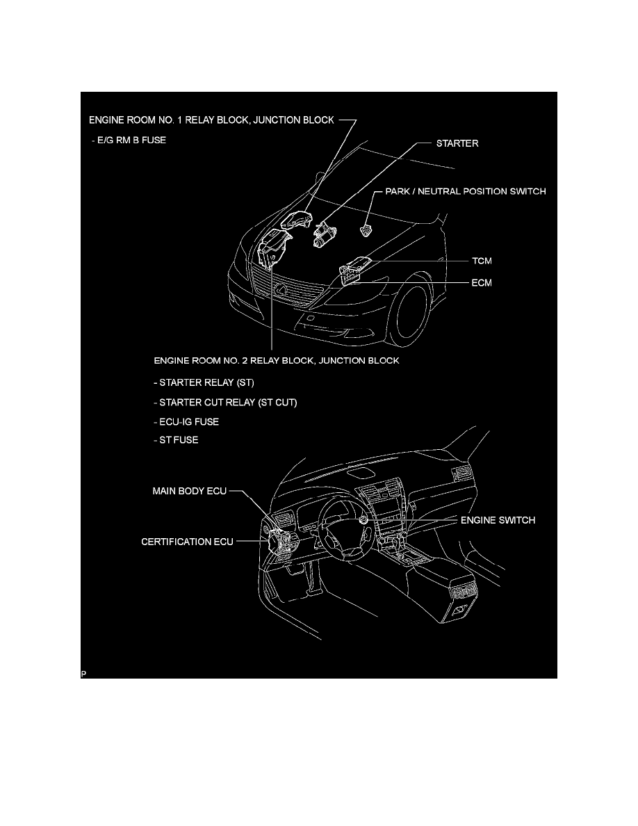 Lexus Workshop Service and Repair Manuals > LS 460 RWD V8-4.6L (1UR-FSE ...