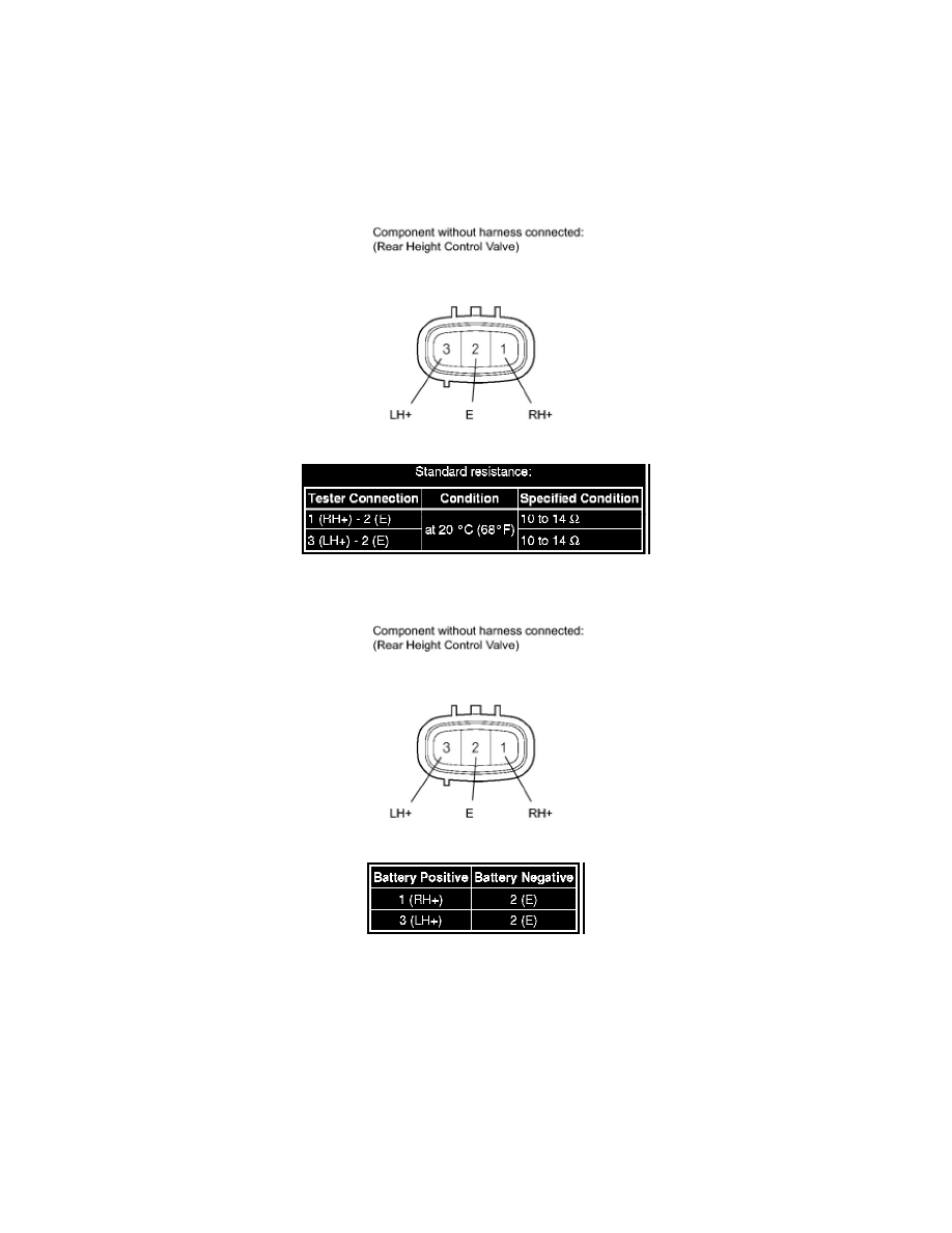 Lexus Workshop Service and Repair Manuals > LS 460 RWD V8-4.6L (1UR-FSE ...