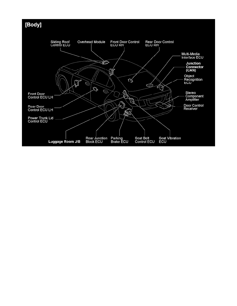 Lexus Workshop Service and Repair Manuals > LS 460 RWD V8-4.6L (1UR-FSE ...