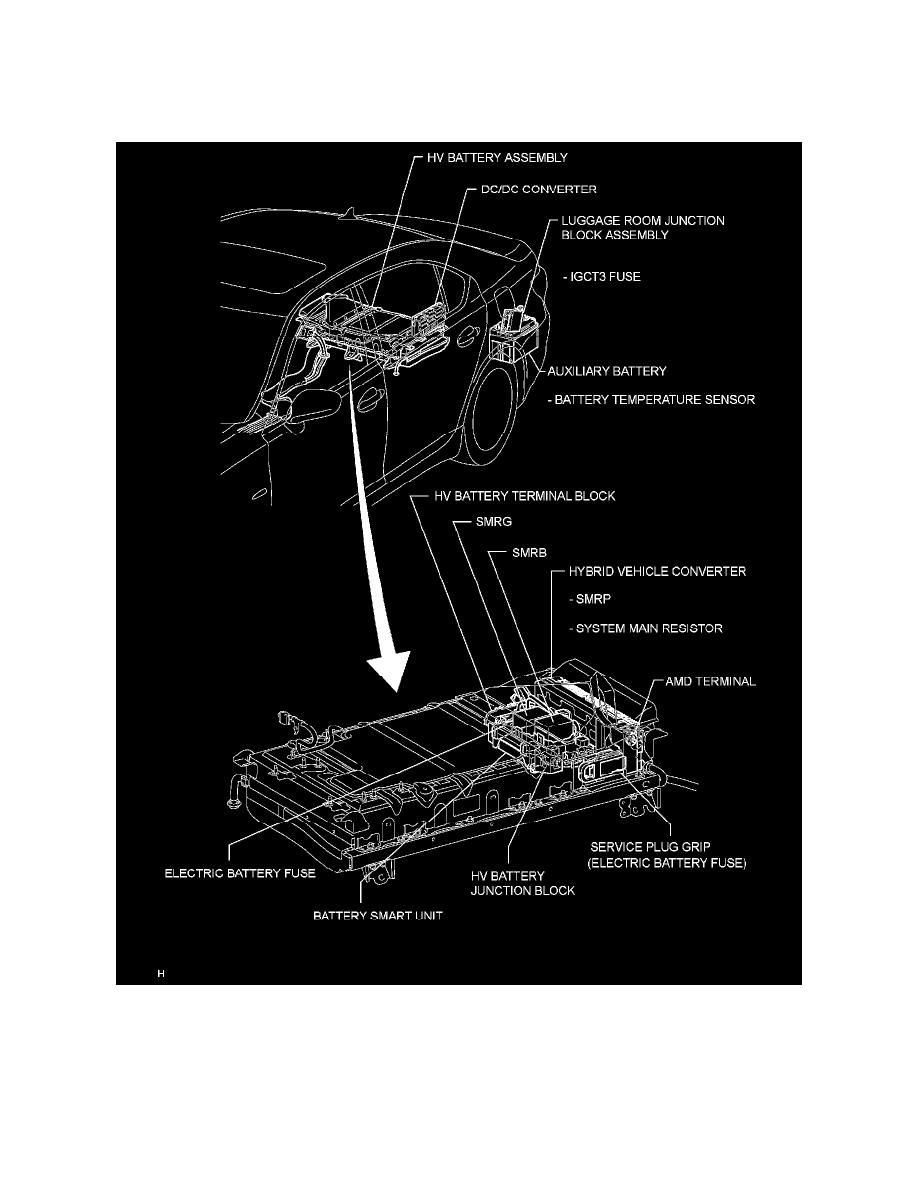 Lexus Workshop Service and Repair Manuals > LS 600h V8-5.0L (2UR-FSE ...