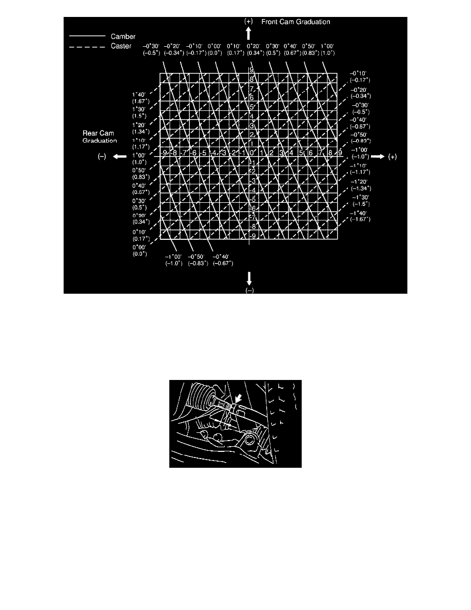 Lexus Workshop Service and Repair Manuals > LX 470 V8-4.7L (2UZ-FE ...