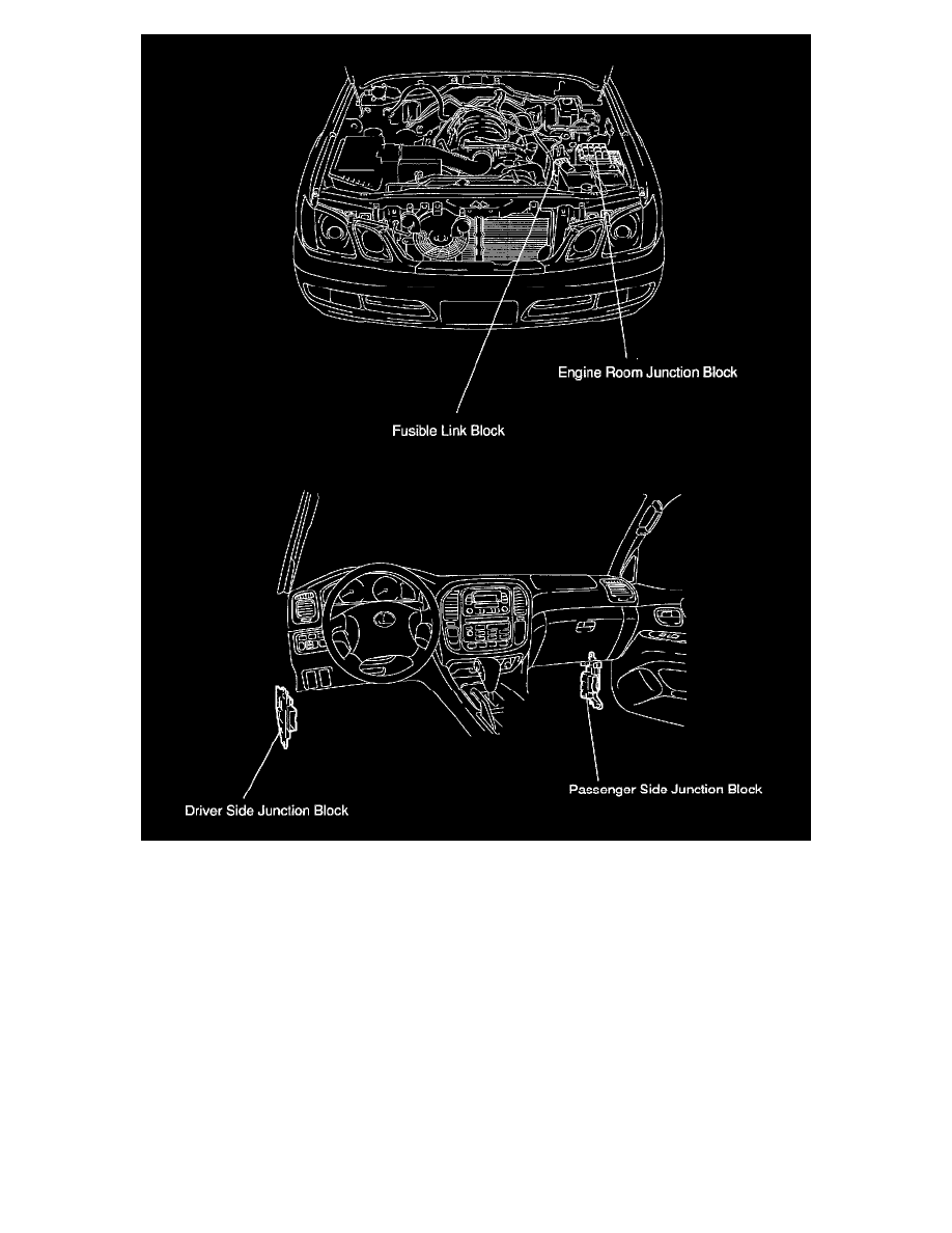 Lexus Workshop Service and Repair Manuals > LX 470 V8-4.7L (2UZ-FE ...