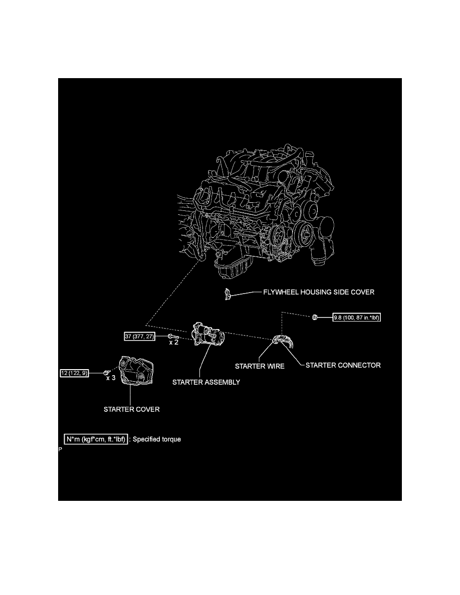 Lexus Workshop Service and Repair Manuals > LX 570 V8-5.7L (3UR-FE ...
