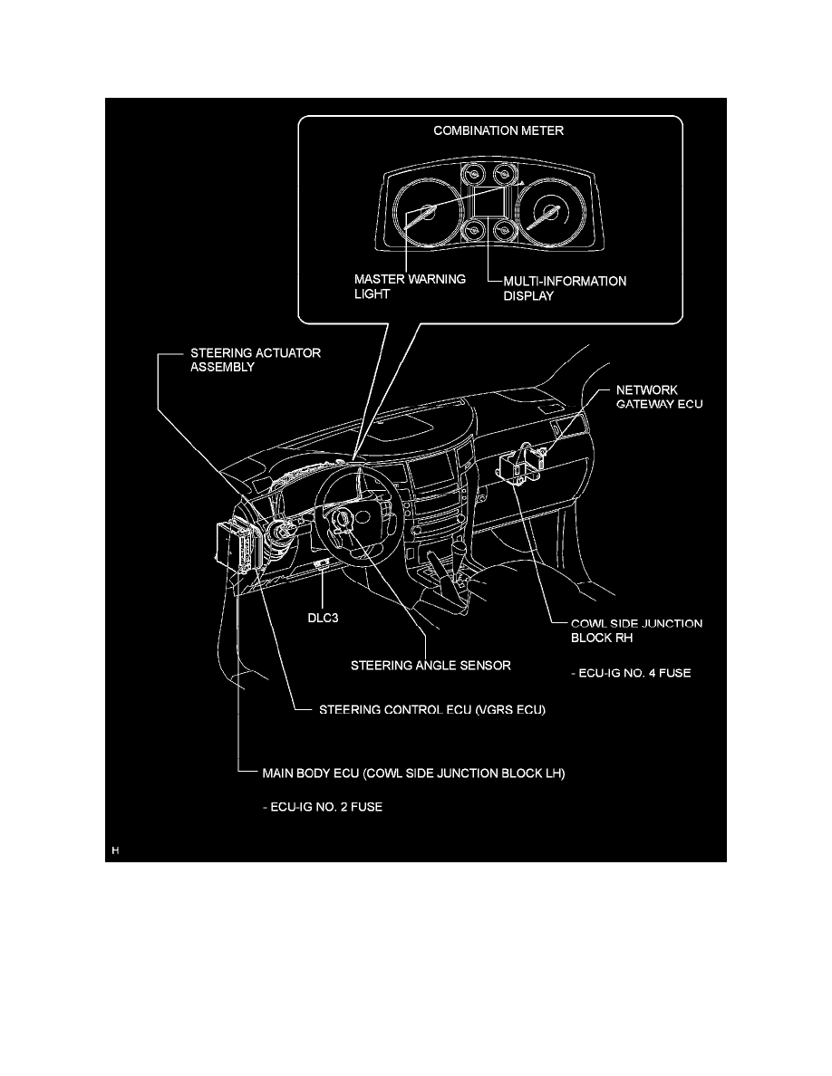 Lexus Workshop Service And Repair Manuals Lx 570 V8 5 7l 3ur Fe