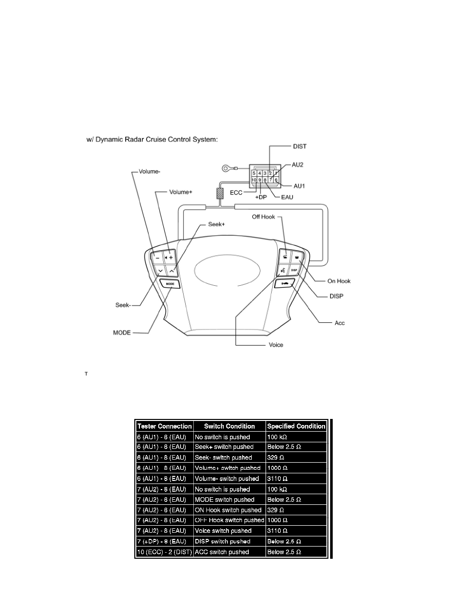 Lexus Workshop Service And Repair Manuals Lx 570 V8 5 7l 3ur Fe