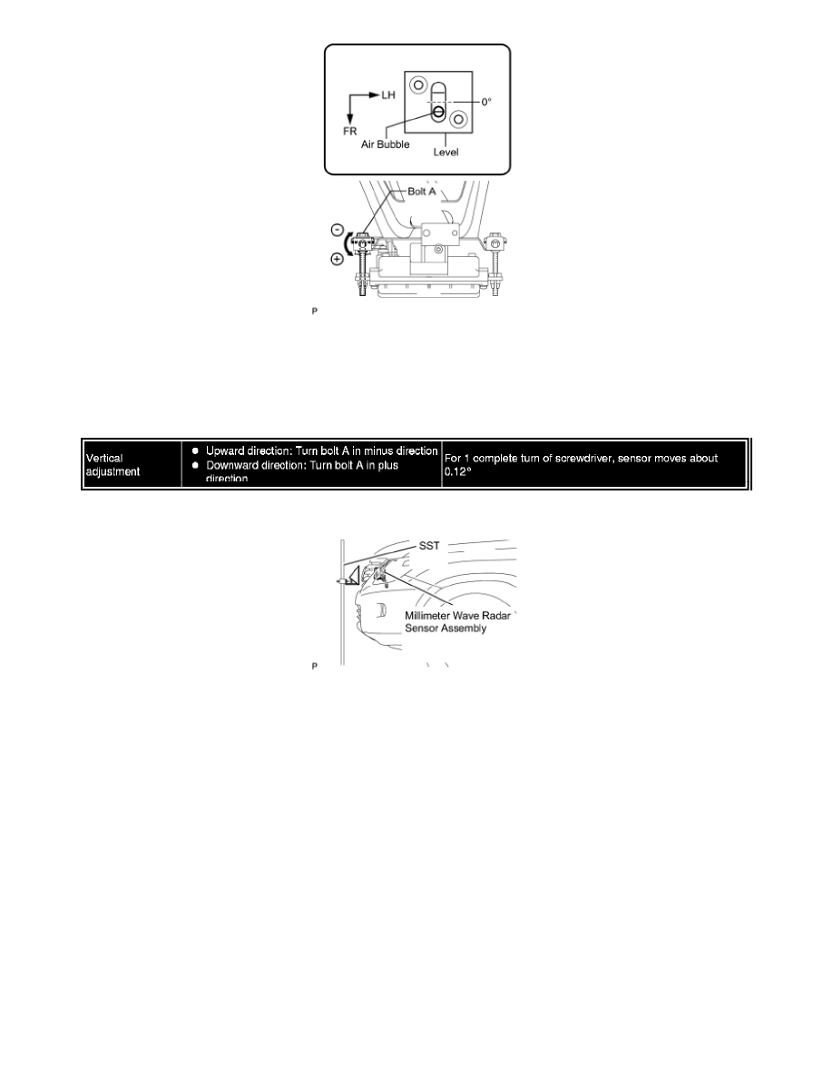 Lexus Workshop Service and Repair Manuals > LX 570 V8-5.7L (3UR-FE ...