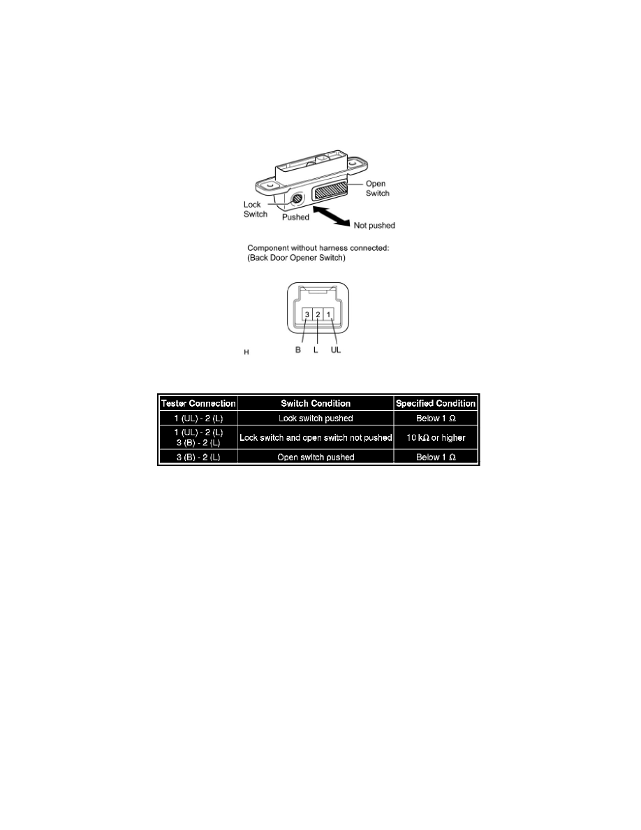 Lexus Workshop Service and Repair Manuals > LX 570 V8-5.7L (3UR-FE ...