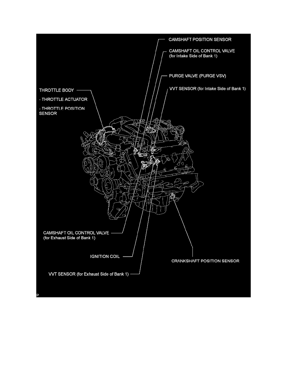 Lexus Workshop Service and Repair Manuals > LX 570 V8-5.7L (3UR-FE ...