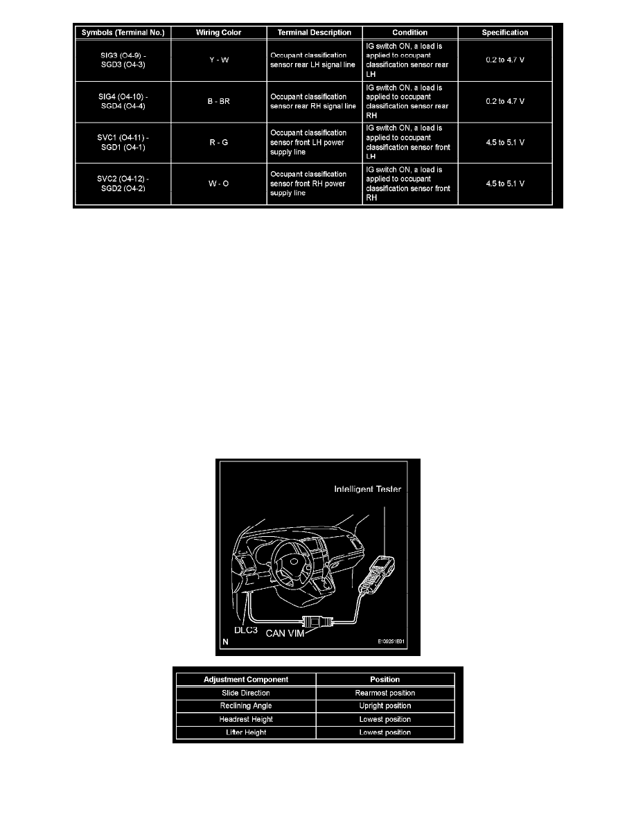 Lexus Workshop Service and Repair Manuals > RX 350 AWD V6-3.5L (2GR-FE ...