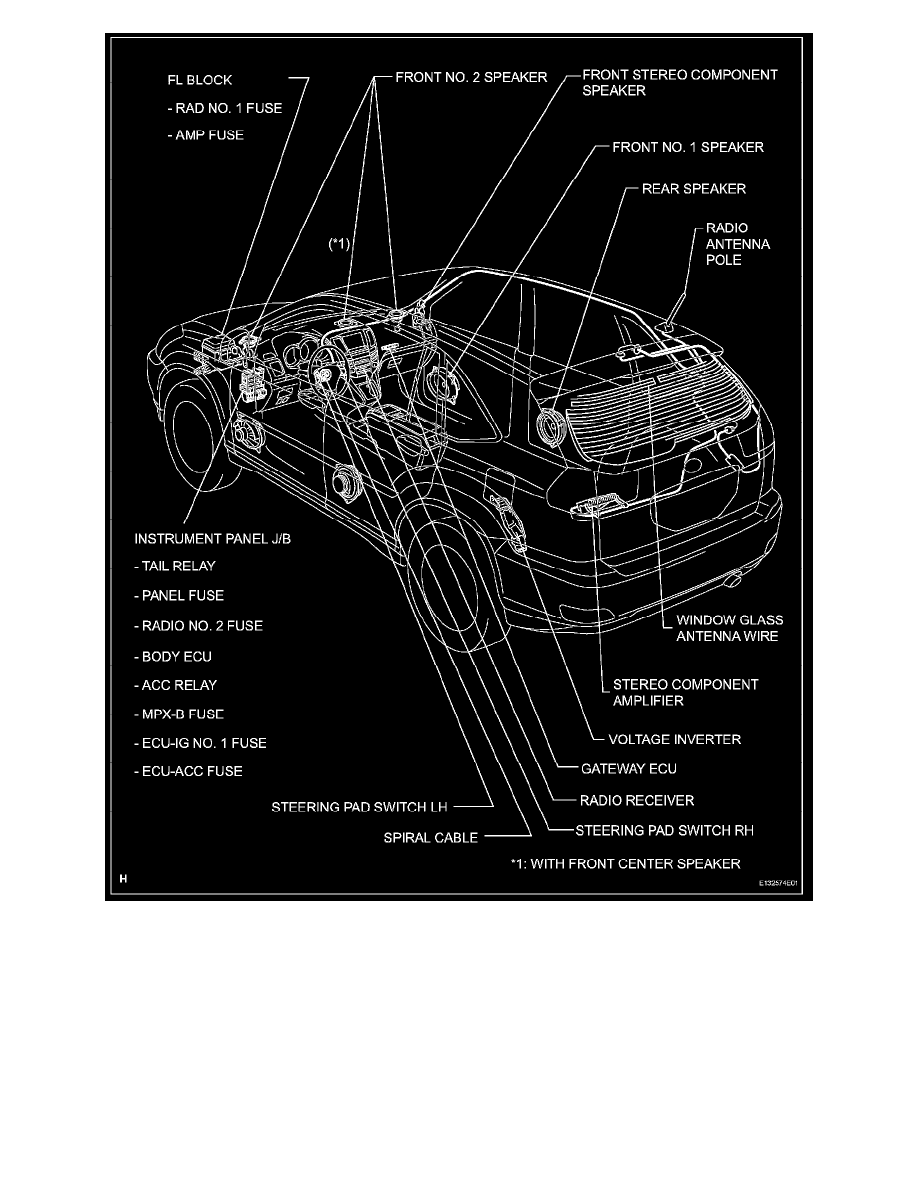 Lexus Workshop Service and Repair Manuals > RX 350 AWD V6-3.5L (2GR-FE ...