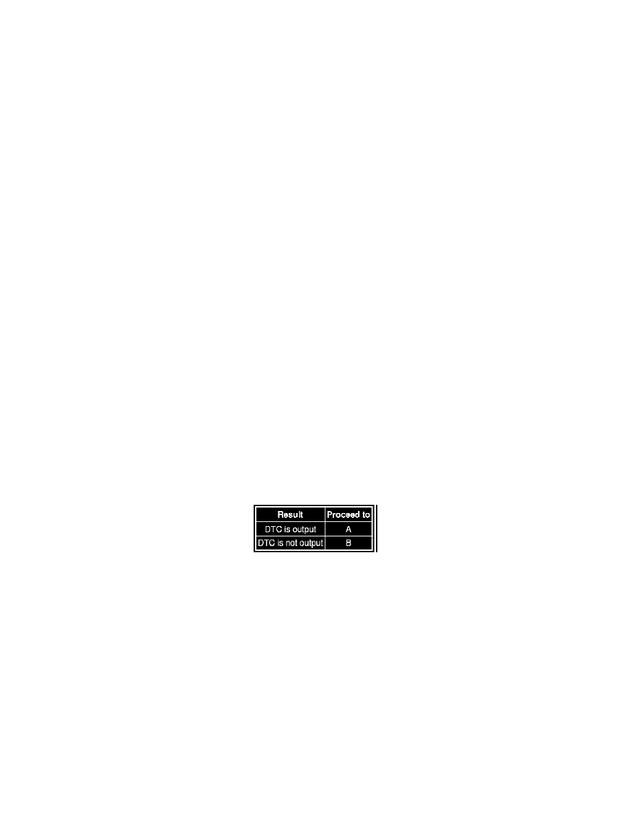 Lexus Workshop Service and Repair Manuals > RX 350 FWD V6-3.5L (2GR-FE ...